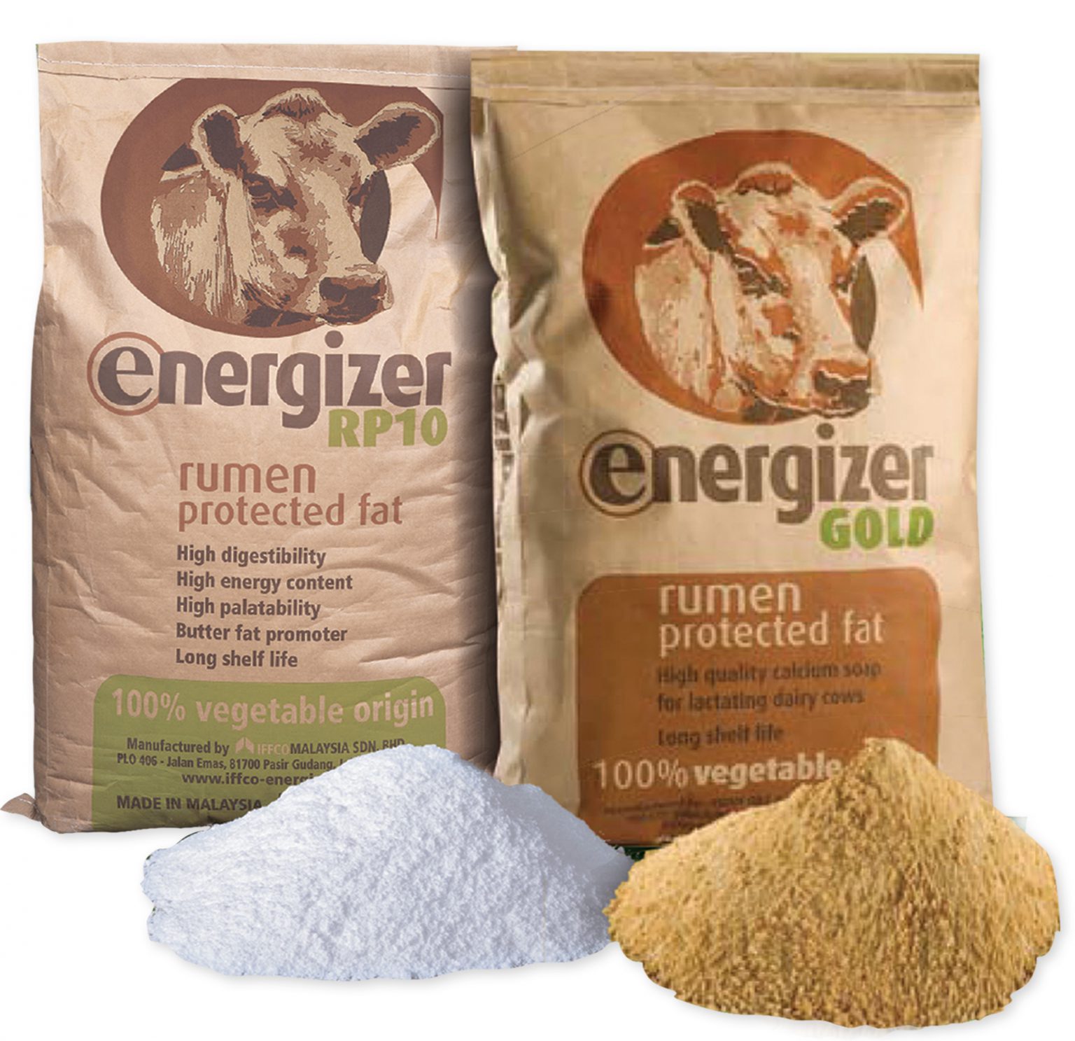 Energizer RP 10 – IFFCO